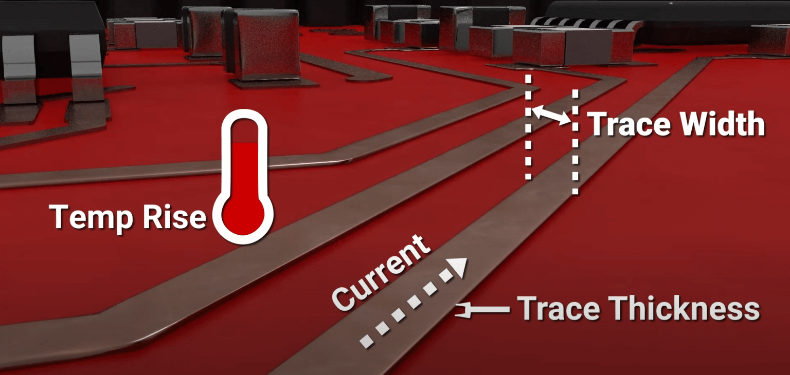How To Decide Trace Width In PCB Design - Keep Best PCBA
