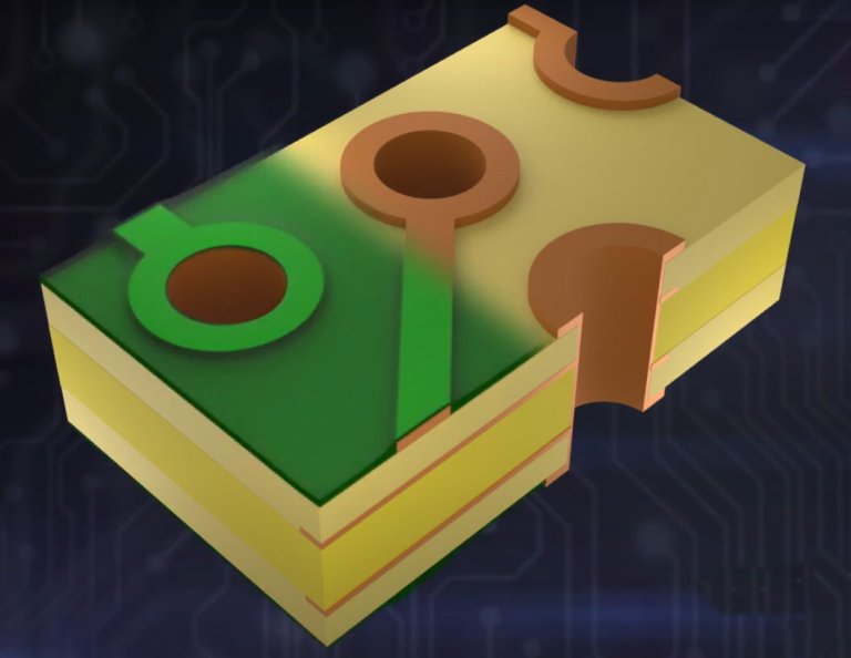 Solder Mask Layer In PCBs - Keep Best PCBA