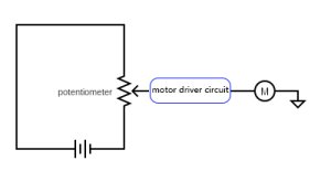 How To Wire Potentiometers In Different Configurations - Keep Best PCBA